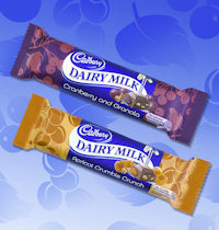 Cadbury unveils two Dairy Milk variants | Talking Retail