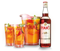 Pimm's: Summer parties theme to advertising campaign | Talking Retail