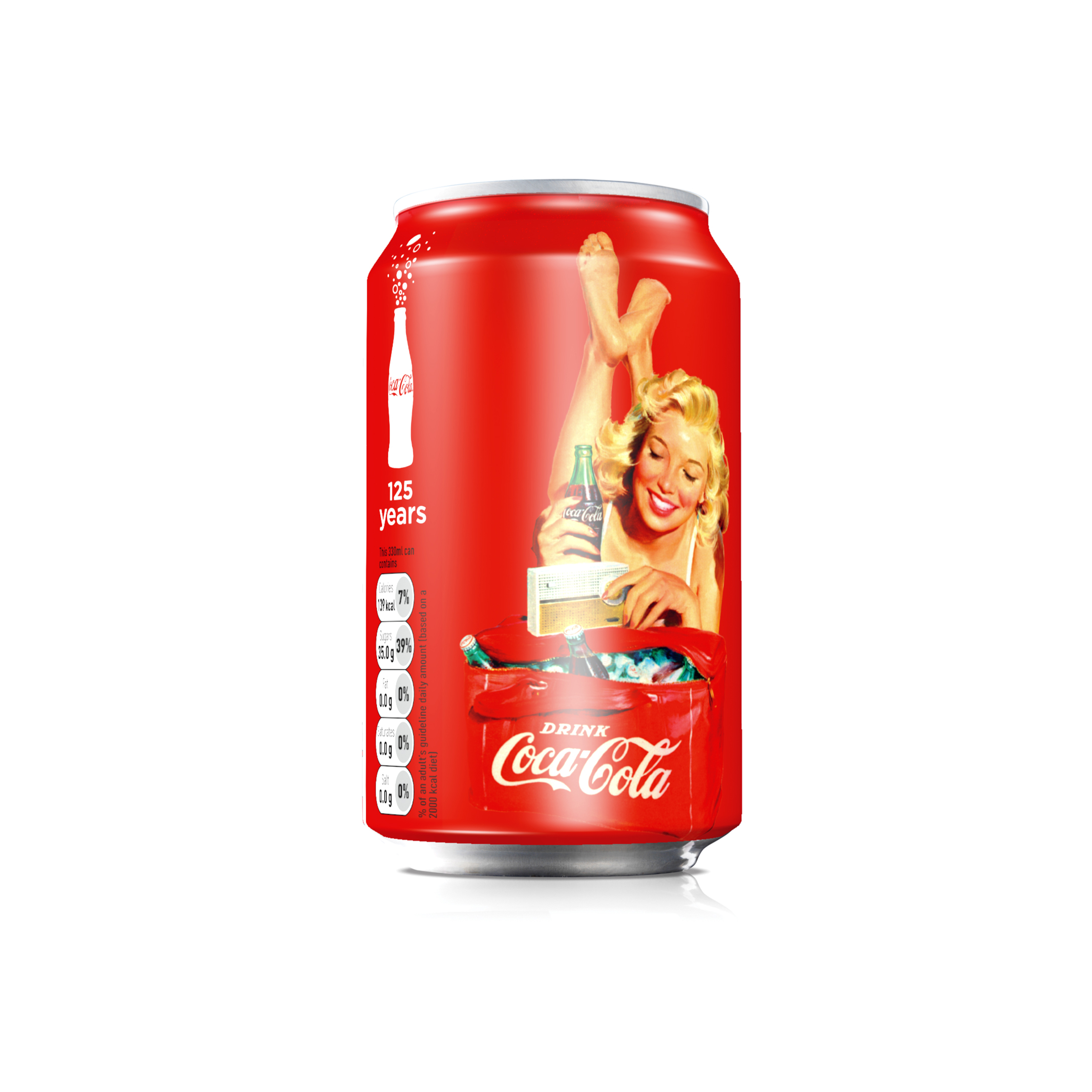 Coca-Cola – Delivering 125 Years of Happiness | Talking Retail