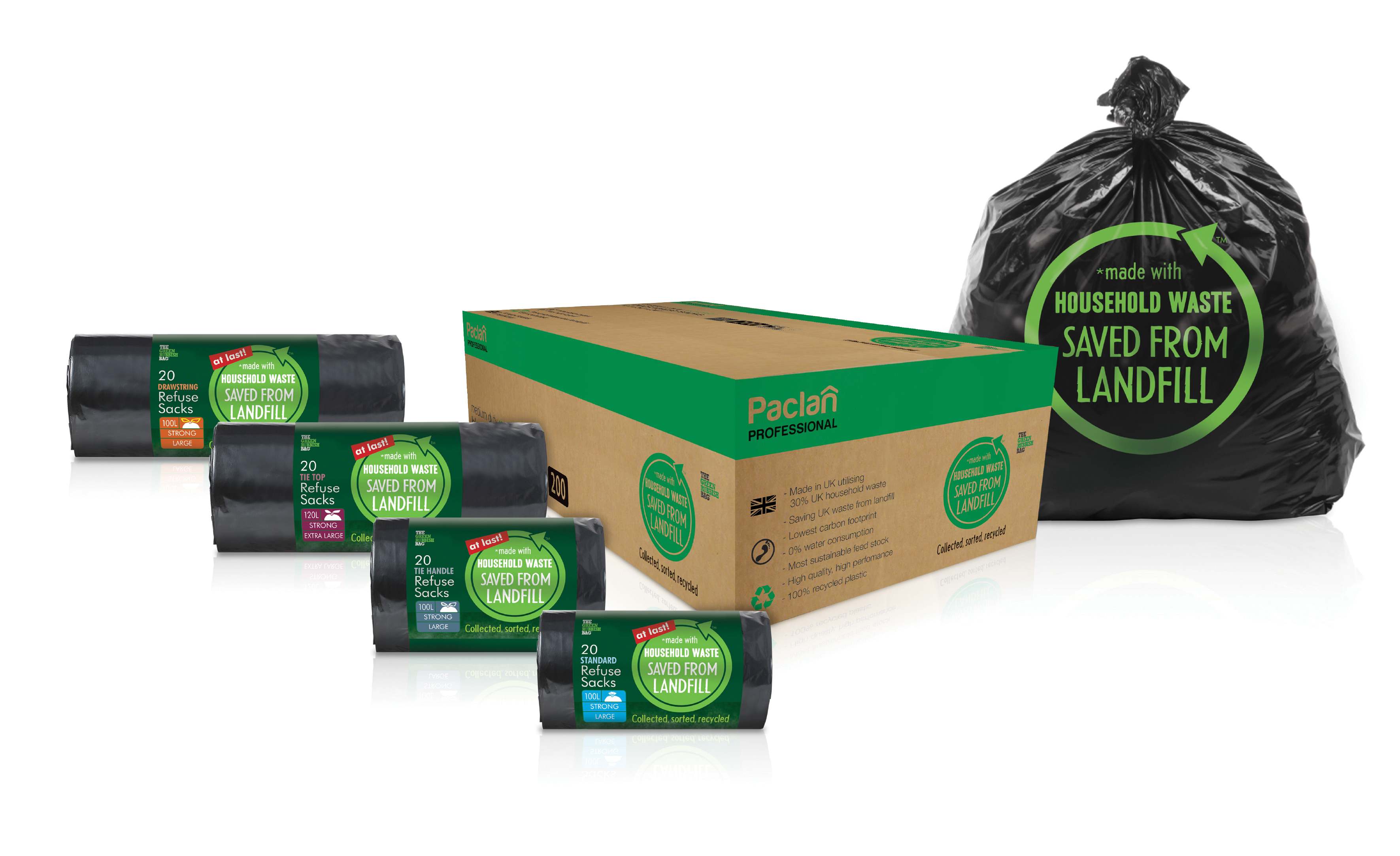 Cedo launches bin bag made from 30% recycled flexibles | Talking Retail