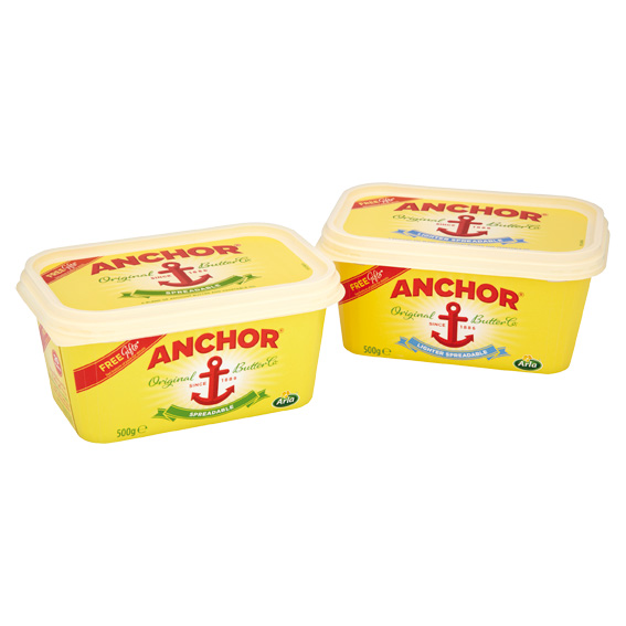 Butters and Spreads category advice from Arla | Talking Retail