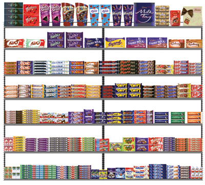 Chocolate category advice from Mondelez International | Talking Retail