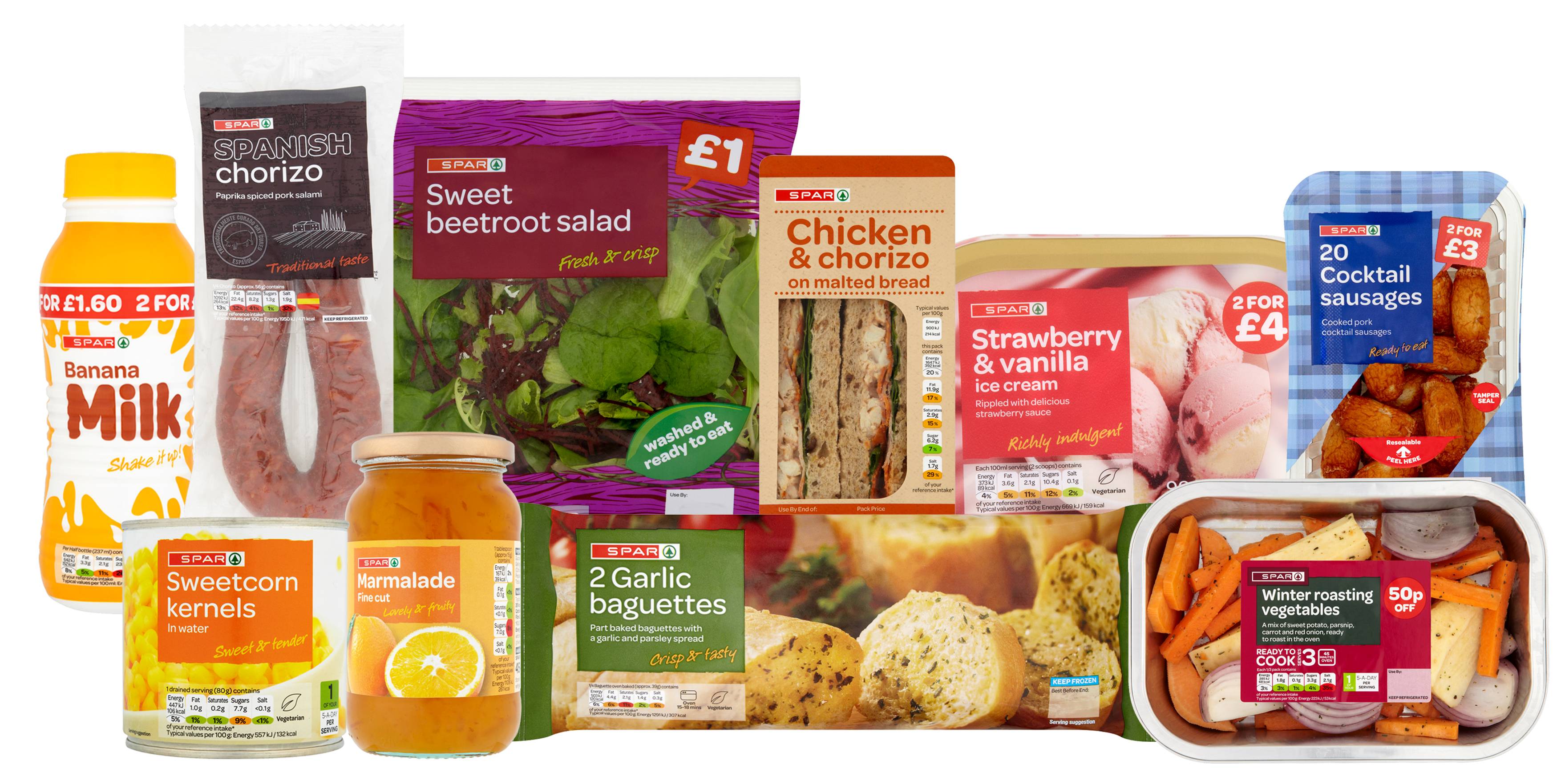 Spar pushes forward with traffic light labelling | Talking Retail