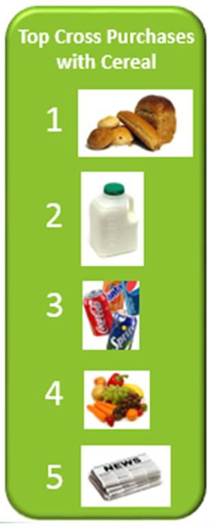 Cereals category advice from Cereal Partners Worldwide | Talking Retail