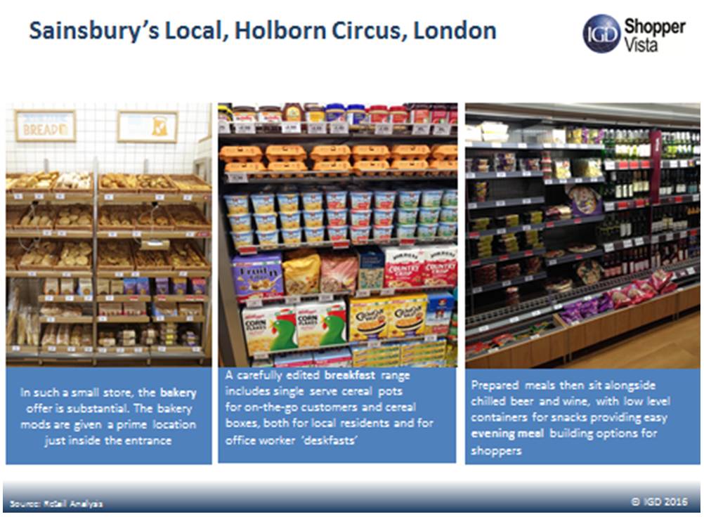 Are convenience stores delivering the top-up mission?