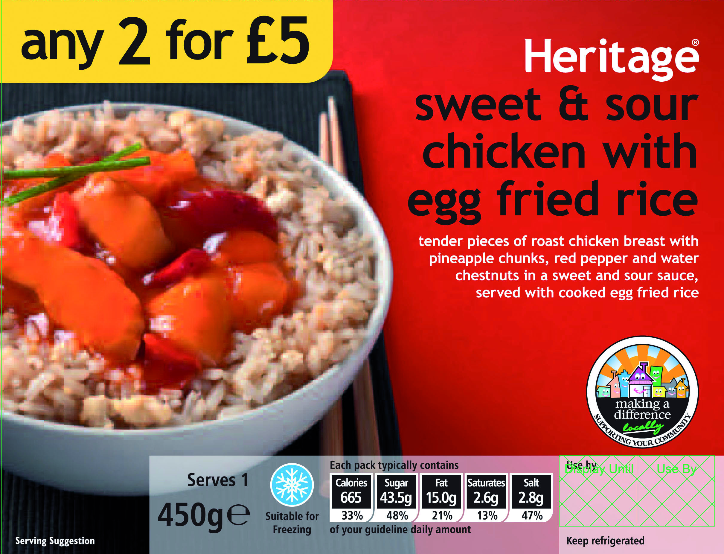 Nisa plans major Heritage revamp | Talking Retail