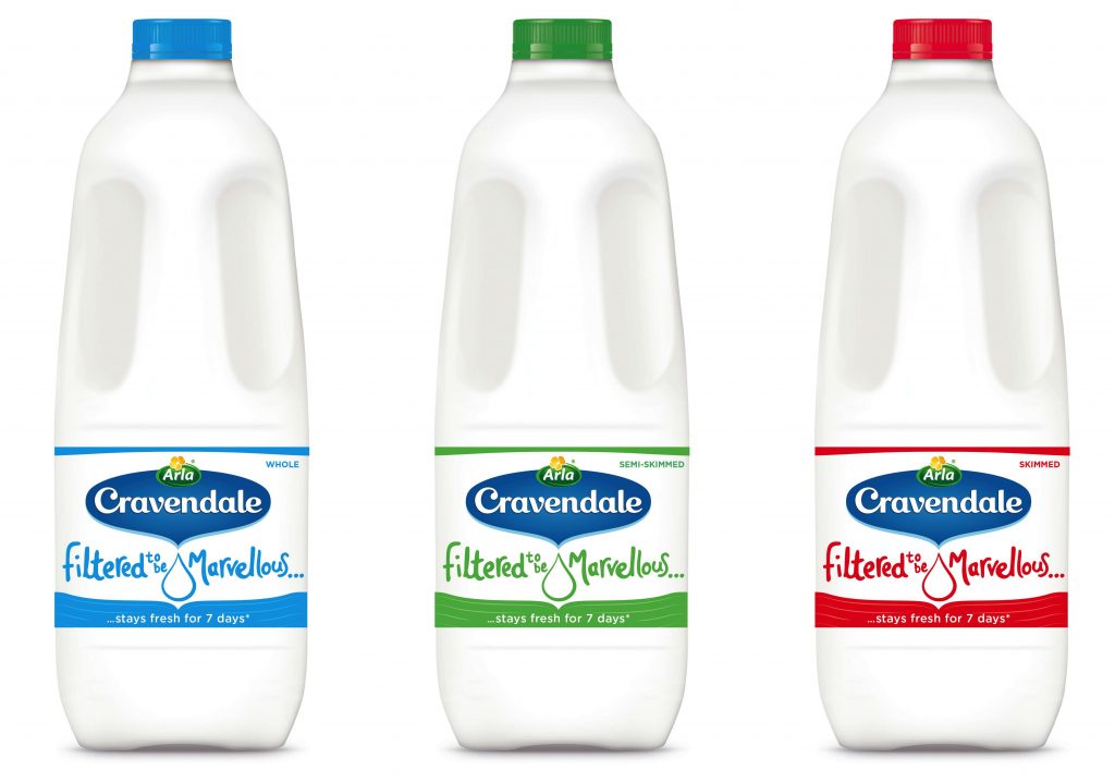 New TV campaign from Cravendale | Talking Retail