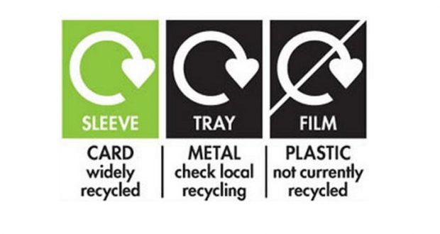 On-Pack Recycling Label now recognised by two in three shoppers