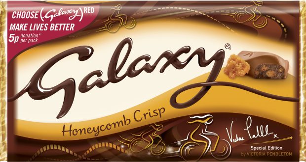 Galaxy announces new partnership with (RED)