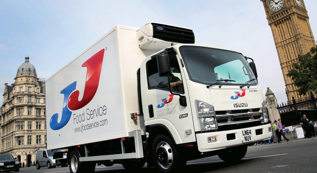 JJ Food Service launches confectionery and snack lines | Talking Retail