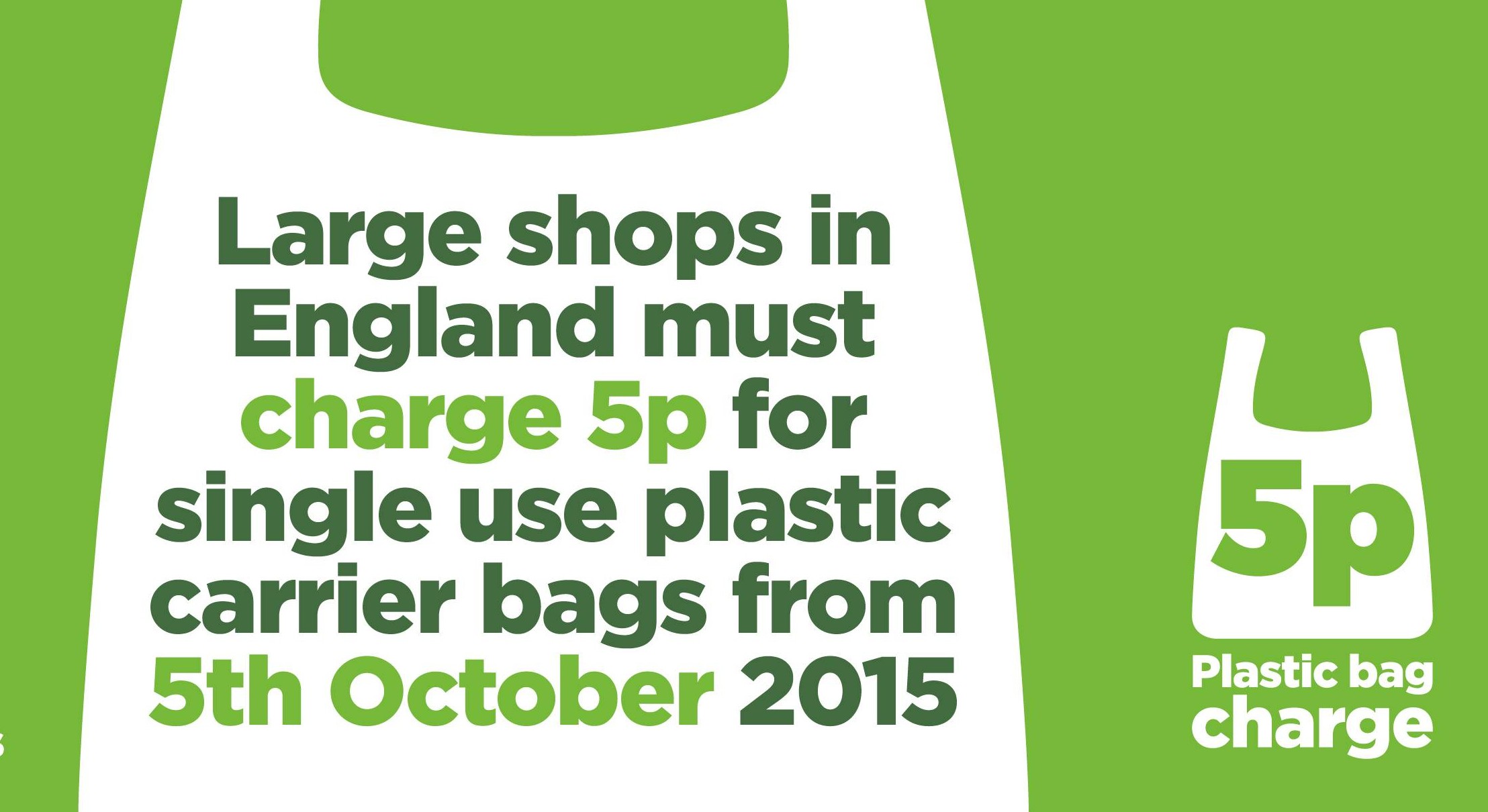 Carrier Bag Charges New Resources For Retailers Carrier Bag Charges New Resources For Retailers