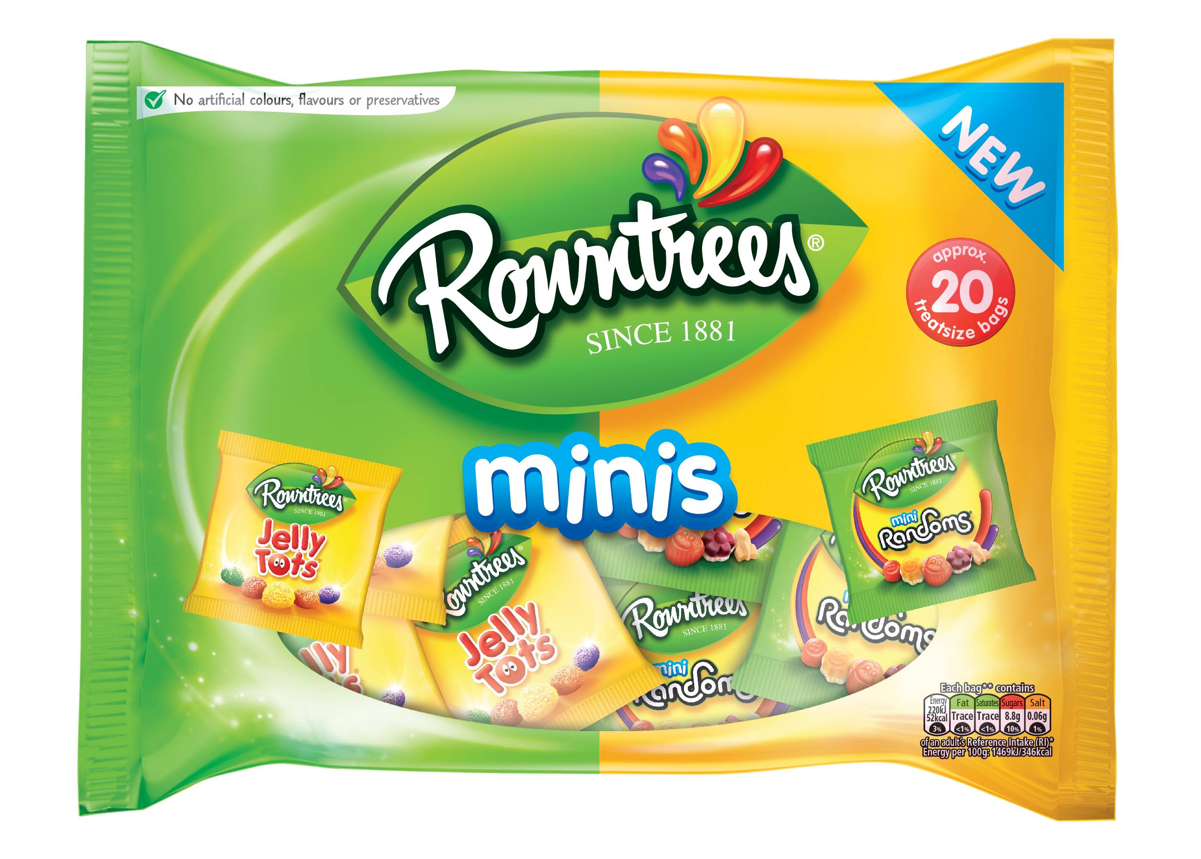 Rowntrees unveils mini packs | Talking Retail