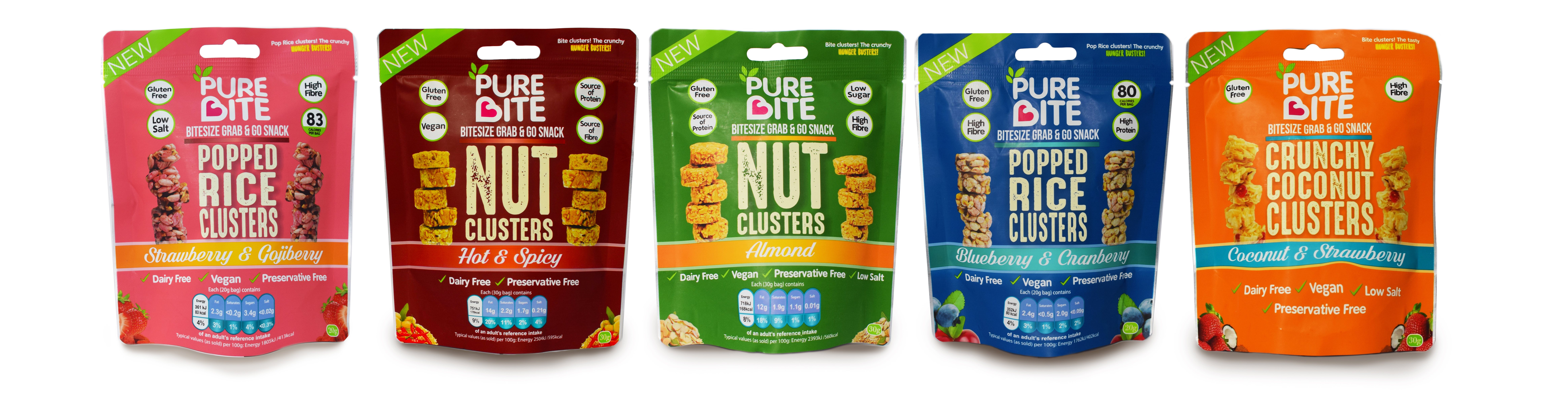 Pure Bite to launch in UK stores | Talking Retail