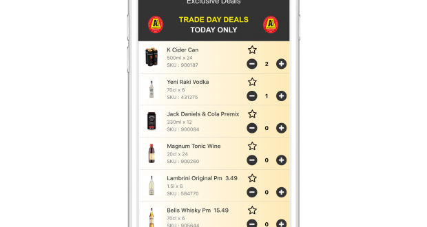 Abra Wholesale holds sector’s first virtual trade show