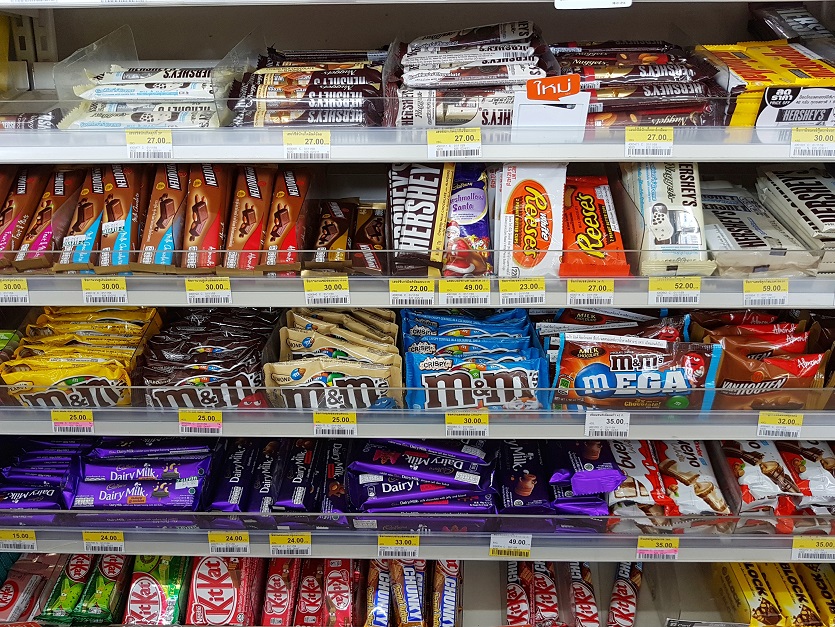 NHS introduces calorie cap on confectionery sold in hospitals | Talking ...