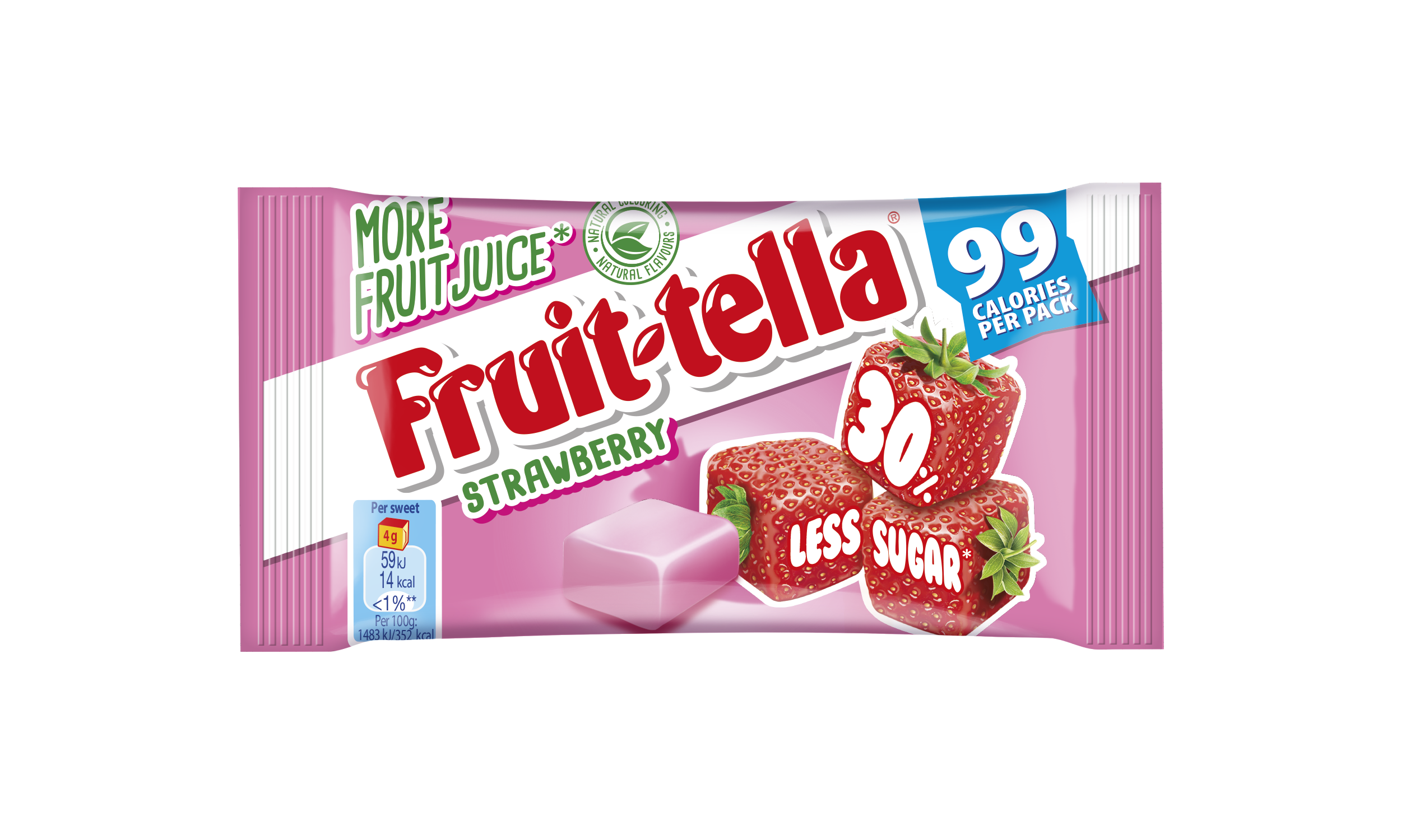 Fruittella rolls-out ‘grab & go’ sachets | Talking Retail