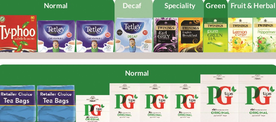 Ask the supplier: Tea | Talking Retail