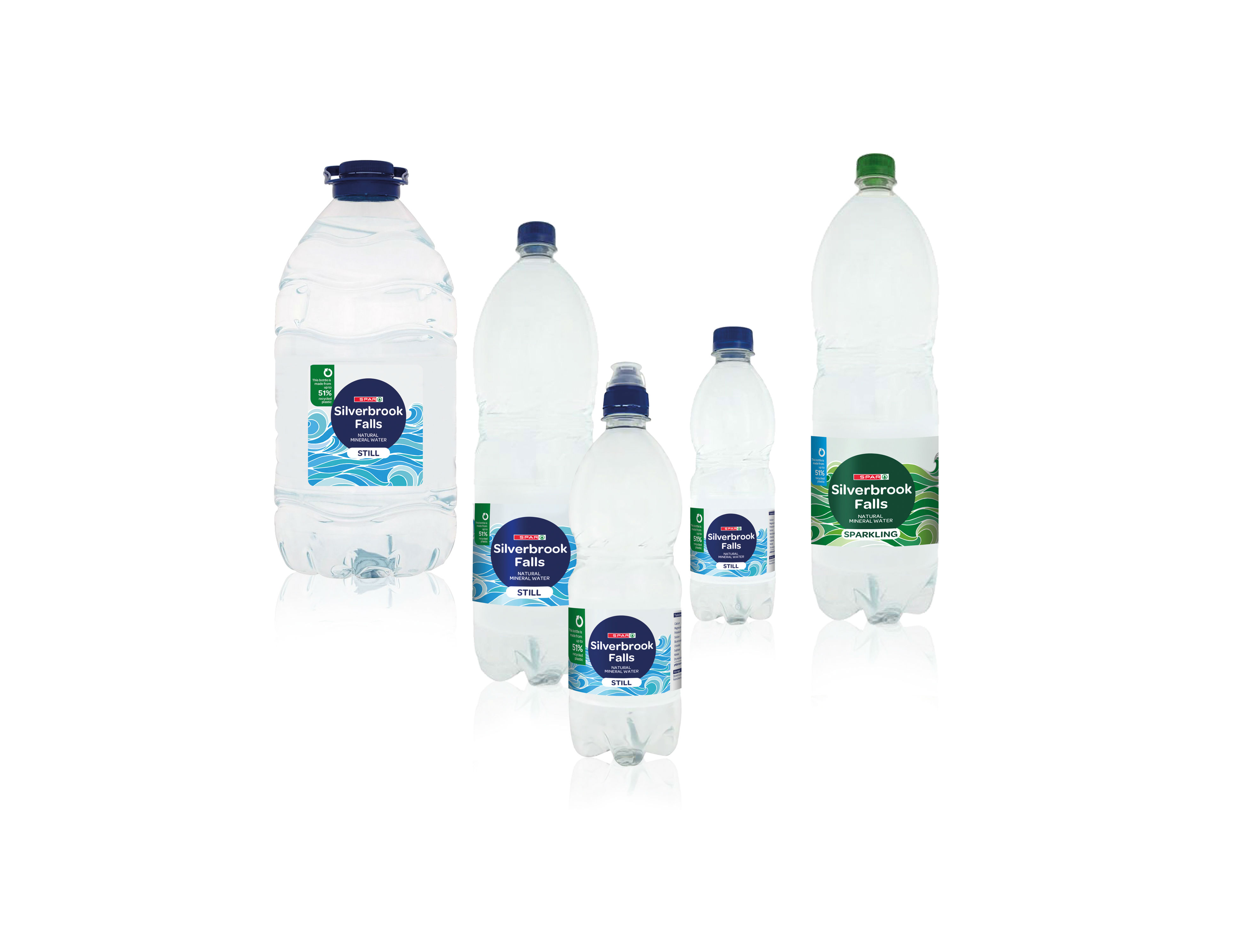 Spar makes bottled water range easier to recycle | Talking Retail