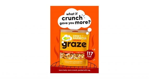Graze kicks off £2m campaign