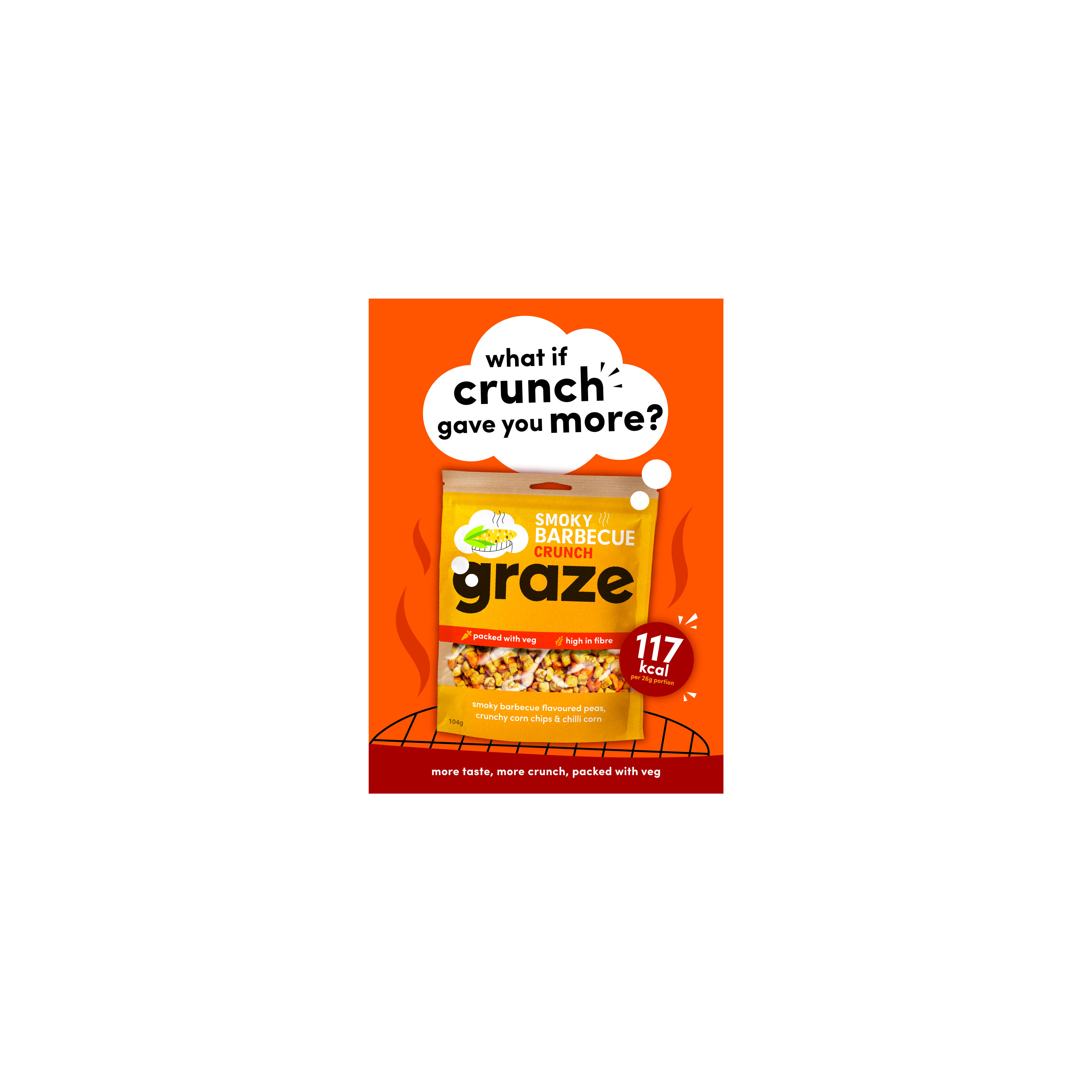 Graze kicks off £2m campaign | Talking Retail
