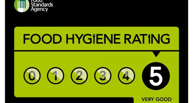FSA about-turn on hygiene score reforms | Talking Retail