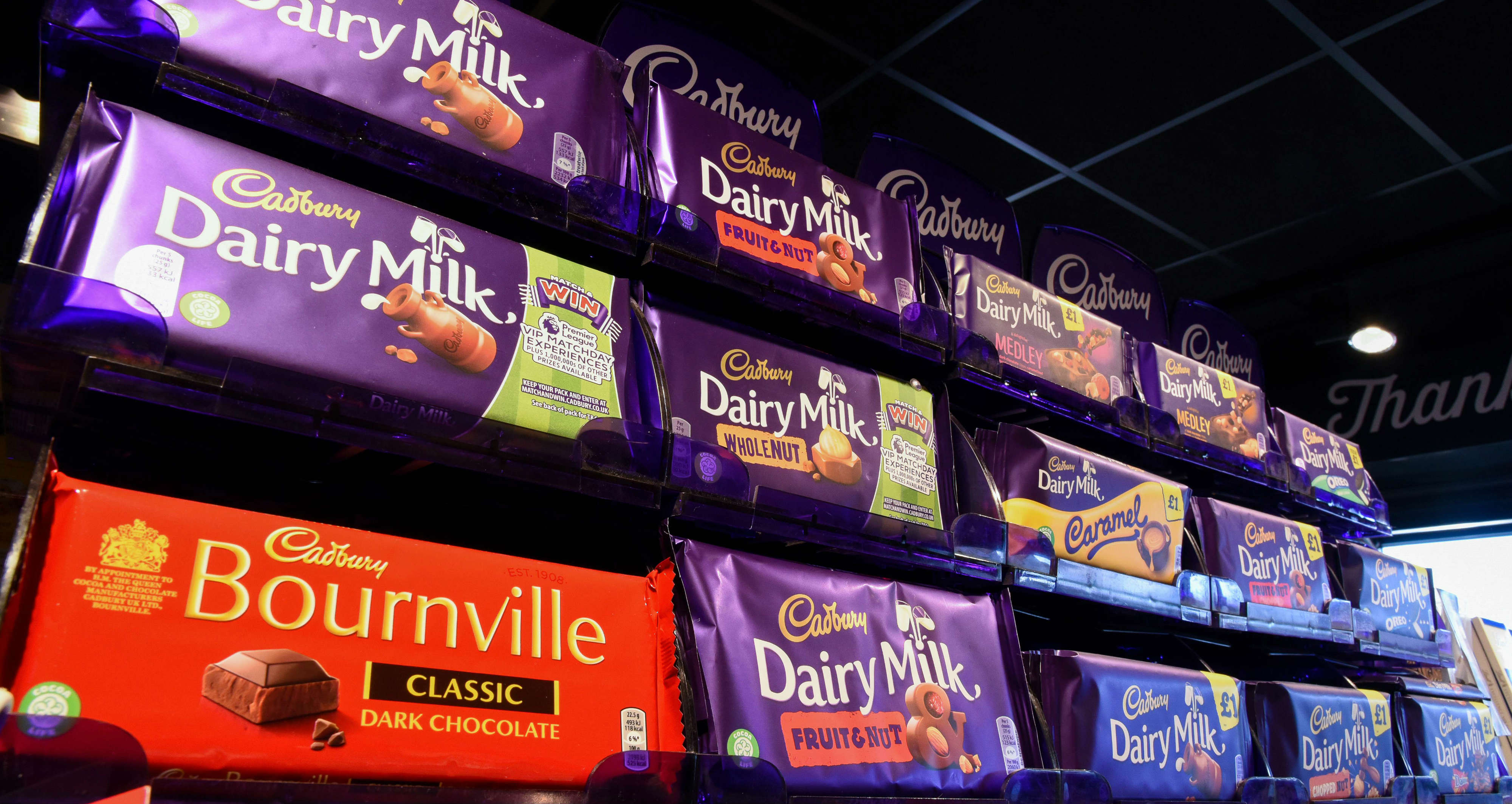 Top six chocolate confectionery tips | Talking Retail