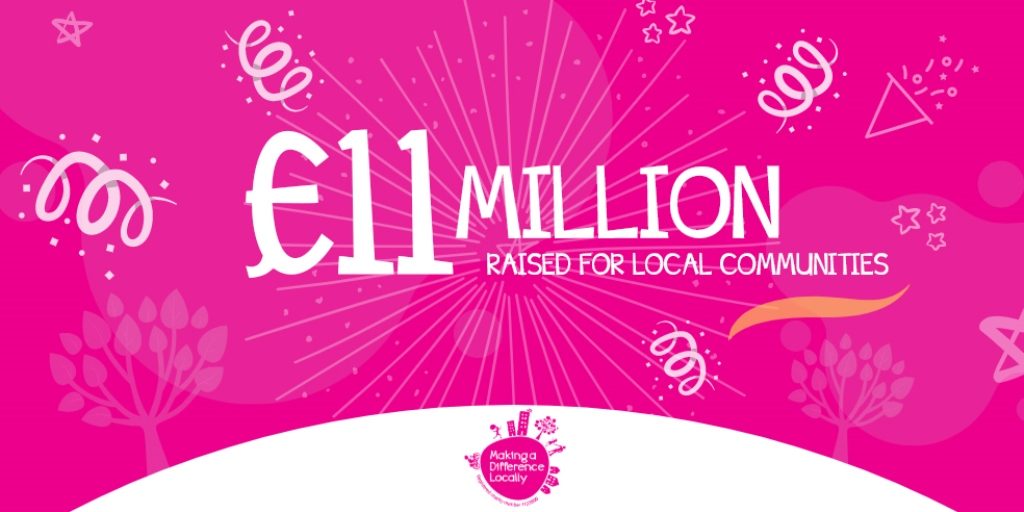 Nisa’s charity raises £11m for local communities