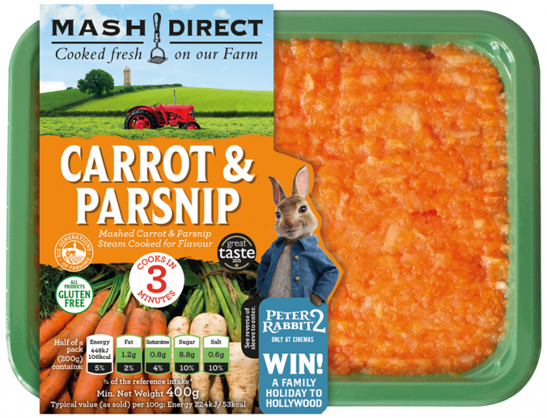 Mash Direct kicks off movie promotion | Talking Retail