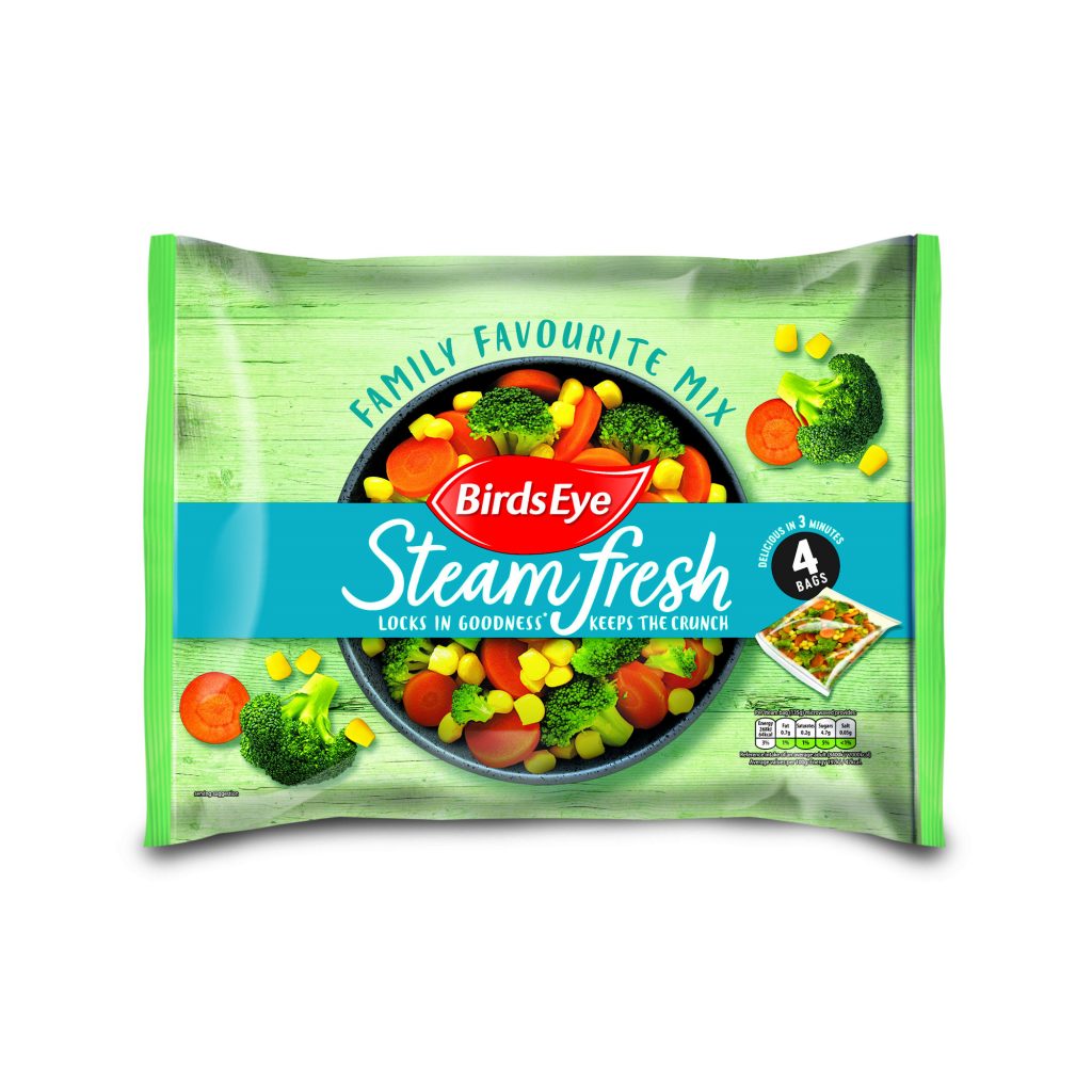 Frozen :: Talking Retail