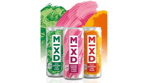 WKD rolls out re-launched cocktail cans | Talking Retail