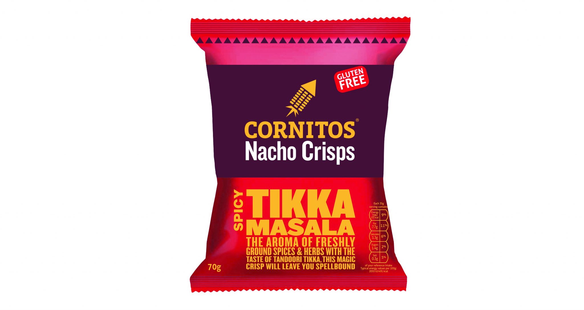 Cornitos expands nacho chips range with Tikka Masala flavour | Talking ...
