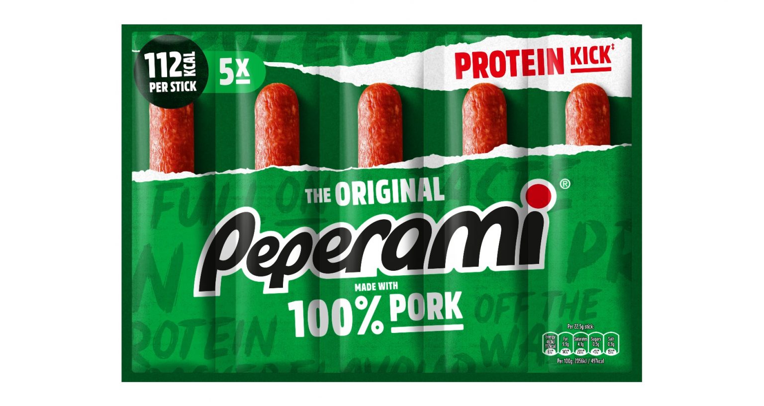 Peperami targets younger consumers with updated pack design | Talking ...