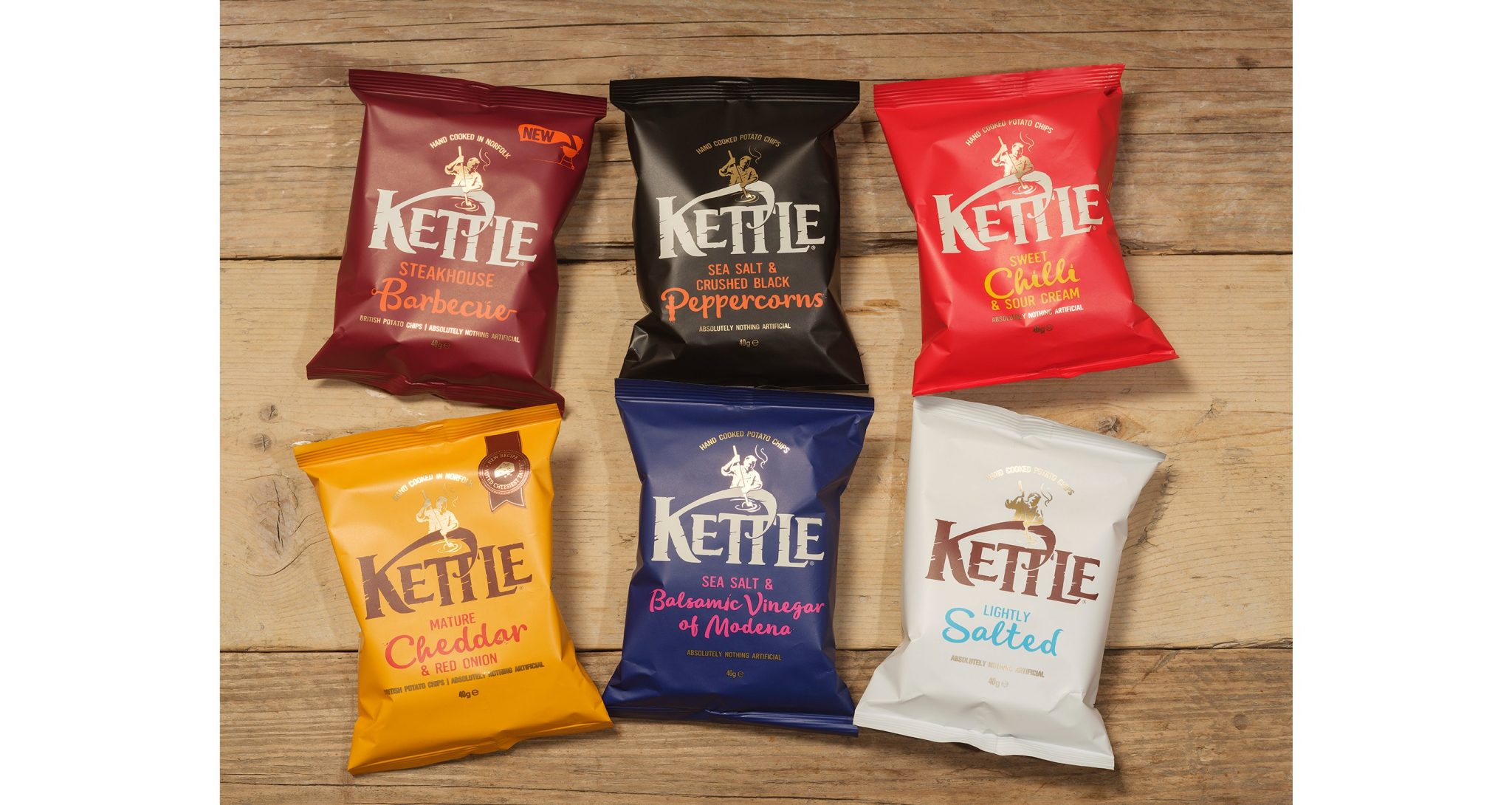 Kettle Chips supports retailers at Christmas with cash prizes | Talking ...