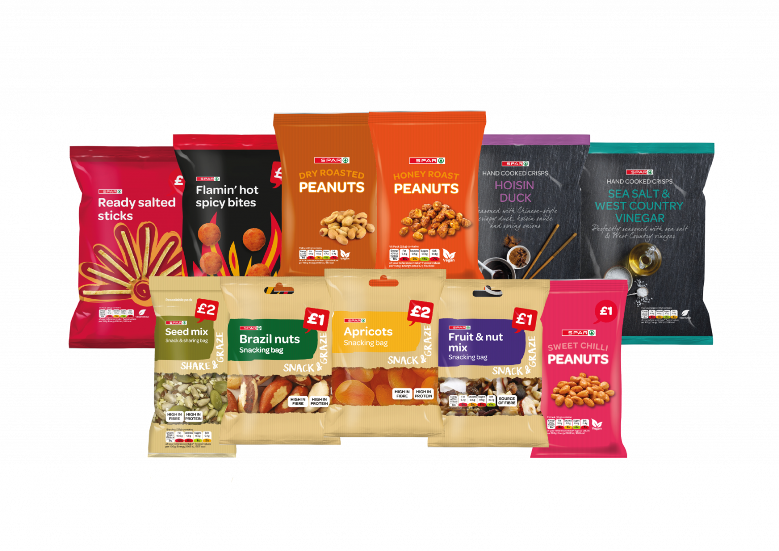 Spar revamps its own-label range of crisps and nuts | Talking Retail