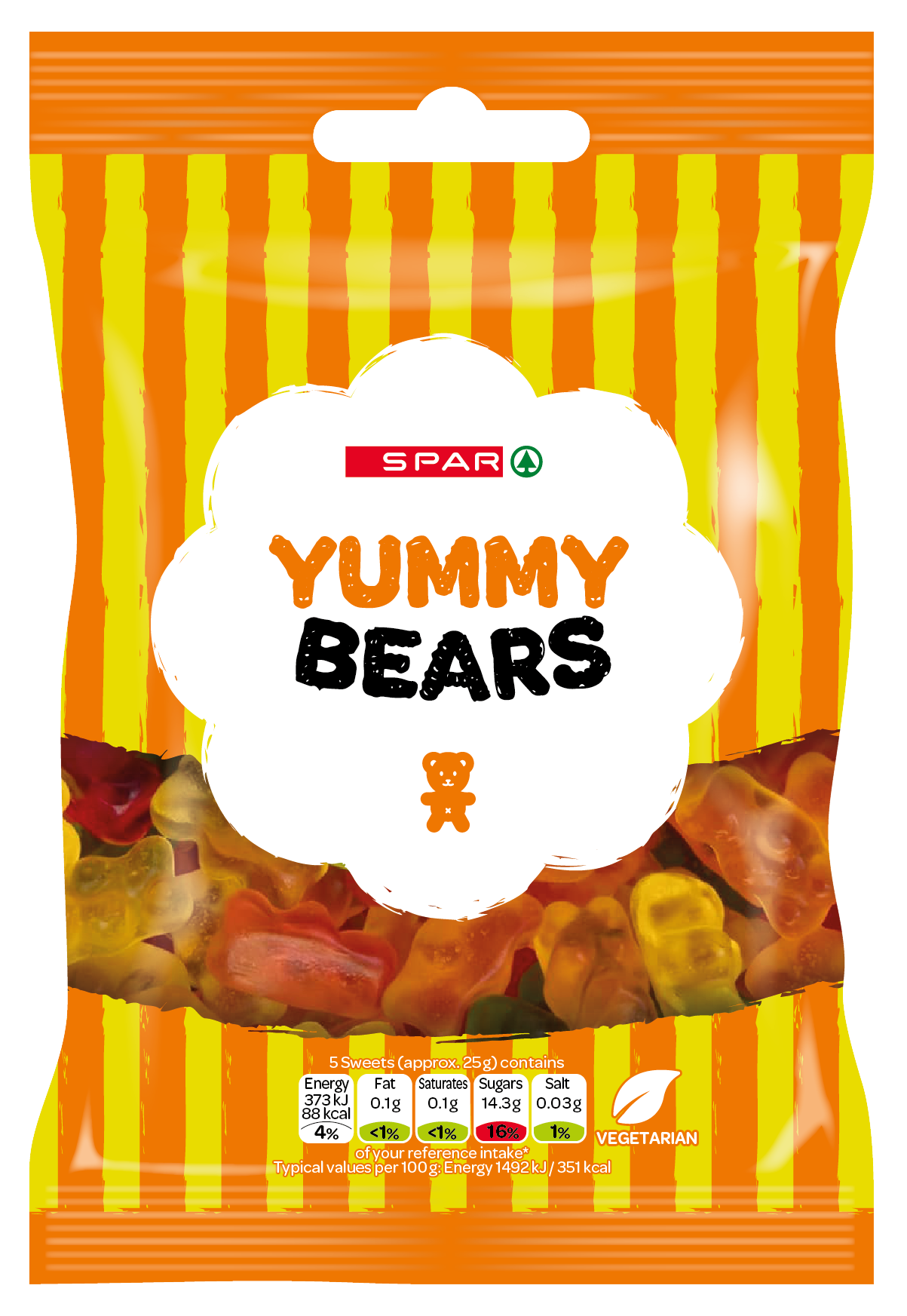 Spar Brand launches new sweets | Talking Retail