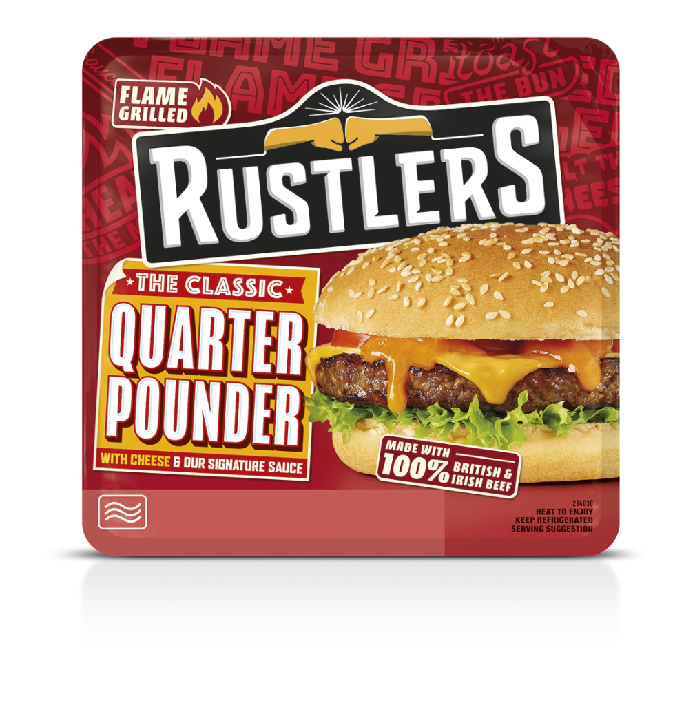 Product Archive - Talking Retail