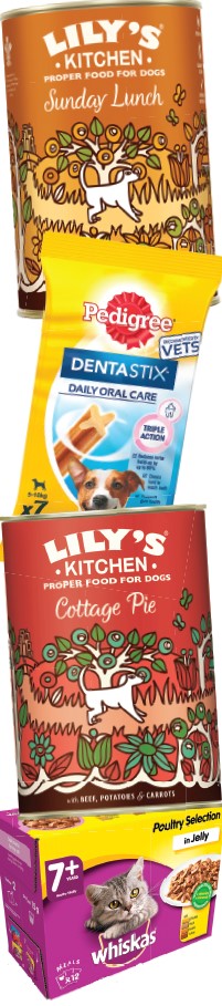 Animal Magic | In Focus: Petcare | Talking Retail