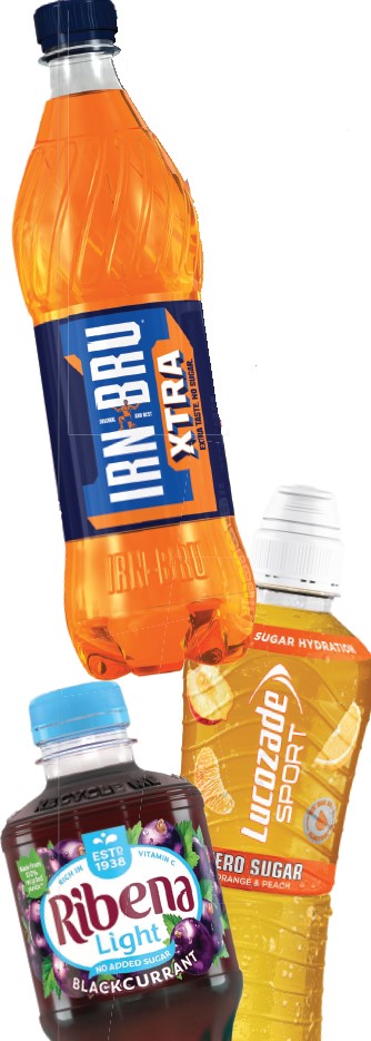 Less is more | In focus: No and low sugar | Talking Retail