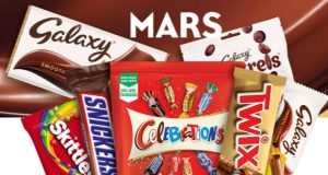 Sugro members offered central distribution for Mars products | Talking ...