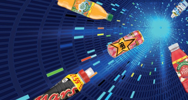 Pack to the future II | In focus: Price-marked packs | Talking Retail