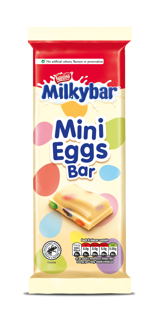 Foiled Again | In focus: Filled and mini eggs | Talking Retail