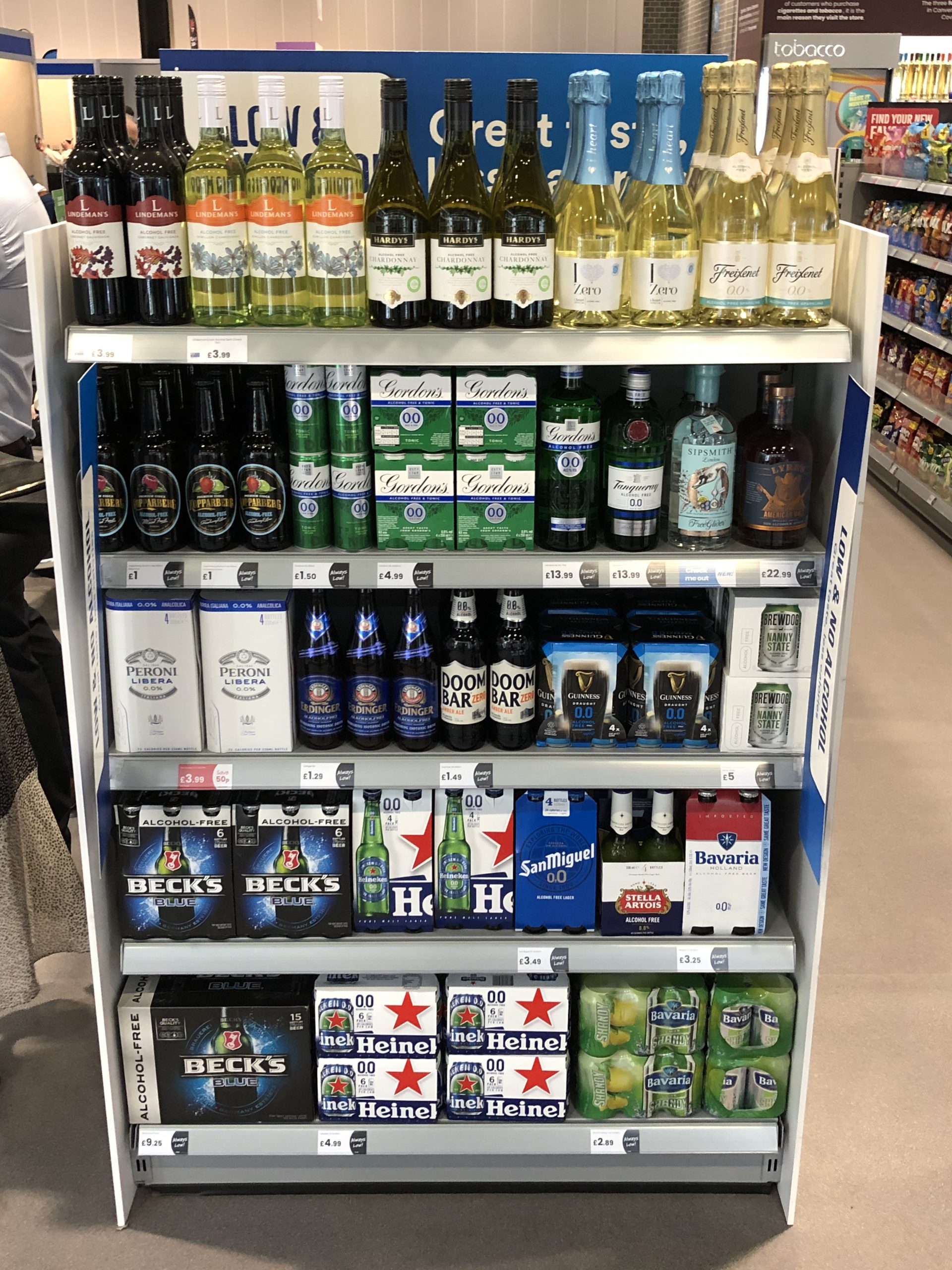 Zero to hero | In focus: No and low alcohol | Talking Retail