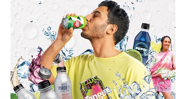 Britvic Soft Drinks Review 2024: huge opportunity for forecourt stores ...