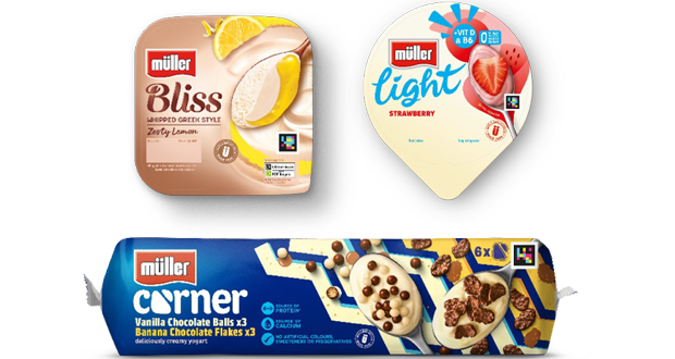 Logotipo De Muller Corner Müller Renews Dancing With The Stars