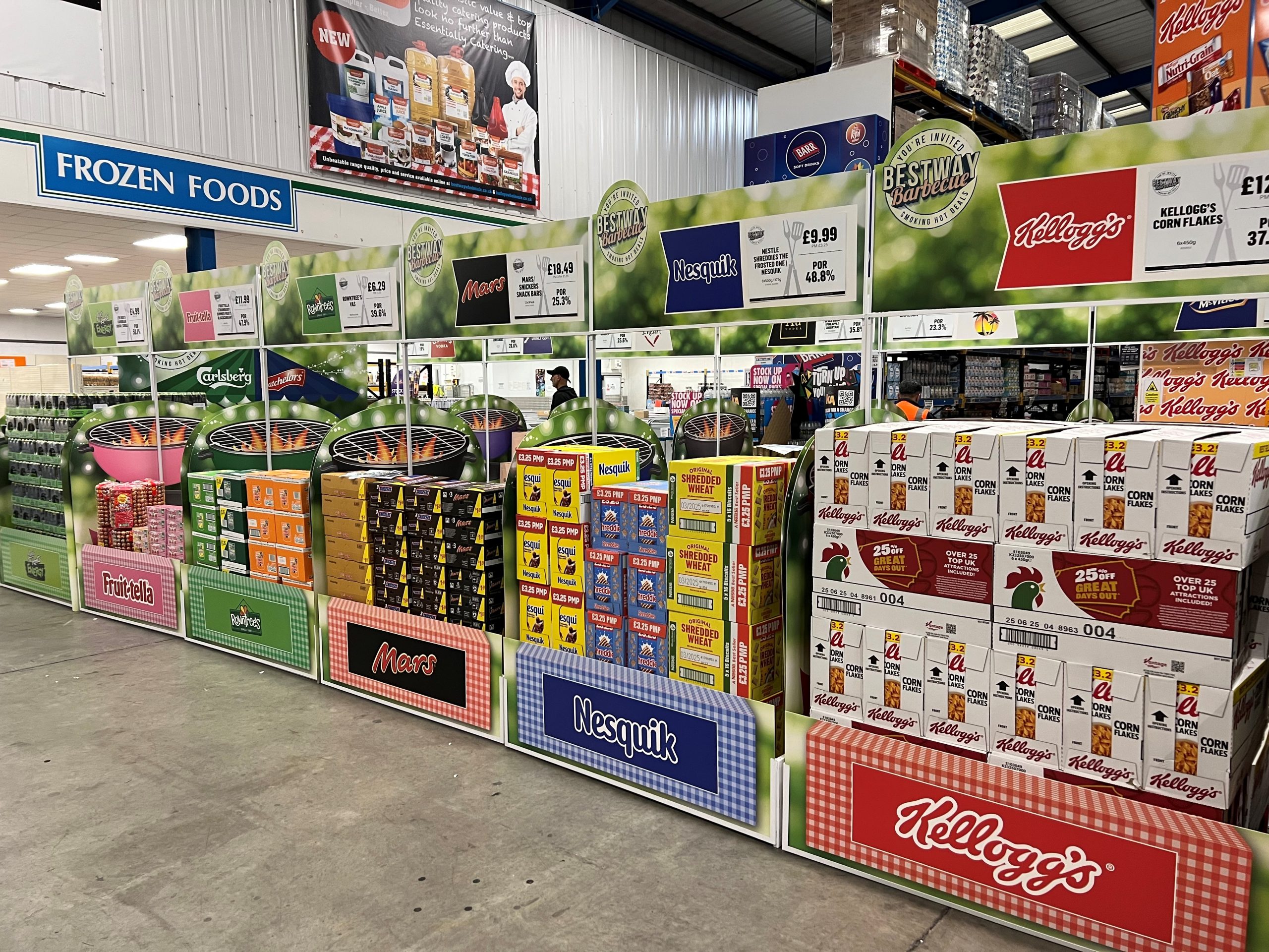 Bestway announces major summer campaign with nationwide deals | Talking ...