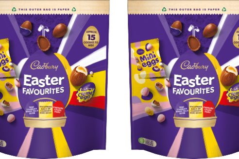 Confectionery :: Talking Retail