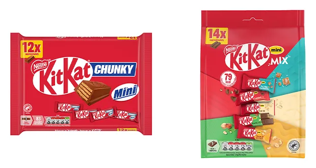 Kit Kat launches new minis range | Talking Retail